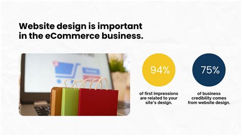12 Design Principles To Make ECommerce Sites Become Money Magnets