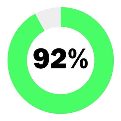 Premium Vector Circle Percentage Diagrams Ready To Use For Web