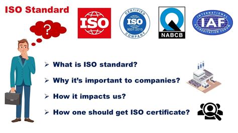 ISO Standard Explained What Is ISO Benefits Of Getting ISO