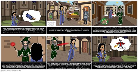 Príklad Aktivita Spätného Odozvu Storyboard von sk examples
