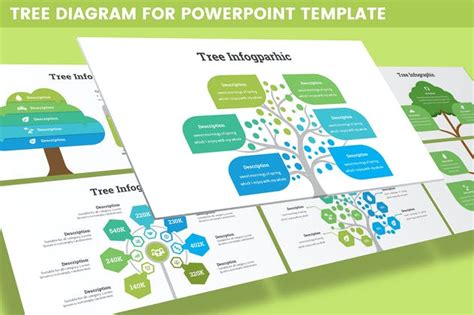 Detail Animated Mind Map Powerpoint Template Koleksi Nomer