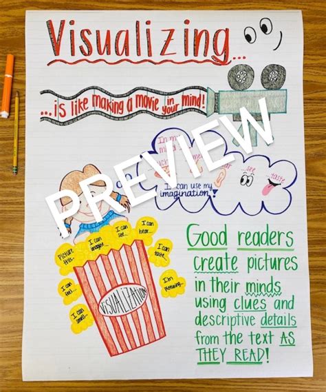 visualizing anchor chart etsy