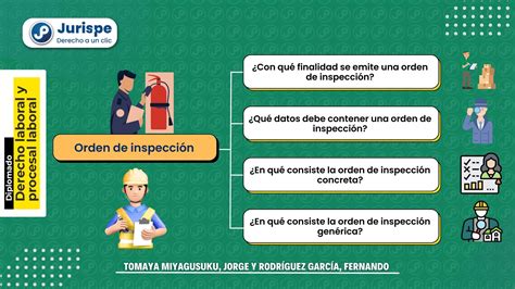 Orden de inspección de Sunafil finalidad contenido clases Juris pe