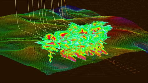 gohfer® fracture modeling software