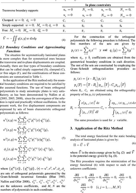 table 1 from a general ritz algorithm for static analysis of arbitrary laminated composite