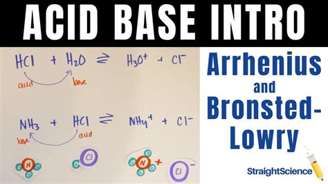 Acid Base Intro Arrhenius Vs Bronsted Lowry YouTube