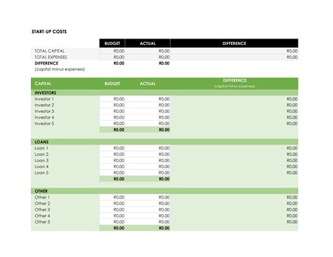 Free Financial Projections Template Prntbl Concejomunicipaldechinu Gov Co