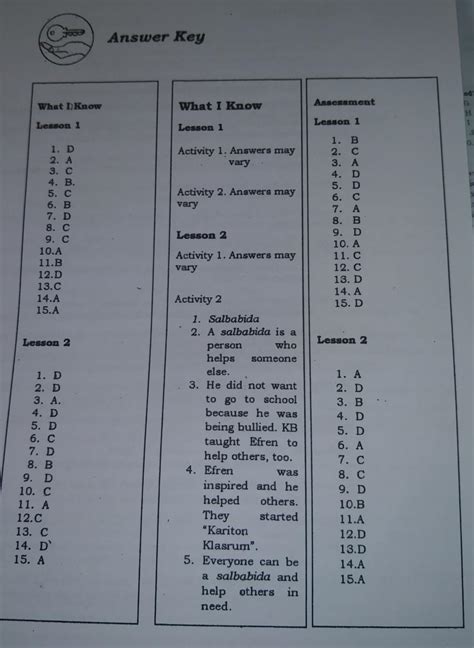 Answer Key Sa 21st Century Literature From The Philippines And The