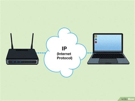 What Is Ip Routing A Beginner S Guide With Easy Examples