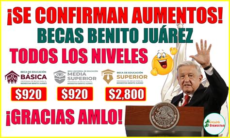 Nuevos Montos Y Avances Aumento Histórico En Las Becas Benito Juárez