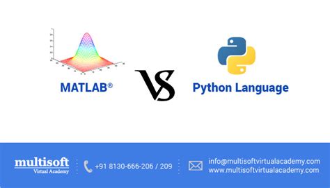 matlab® and python language features comparison