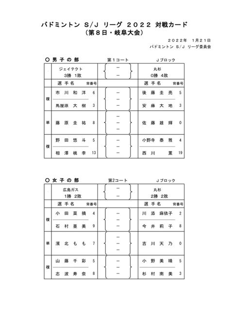 公益財団法人日本バドミントン協会NBA on Twitter RT League SJ バドミントン S J リーグ 2022