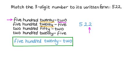question video matching three digit numbers to the written form nagwa
