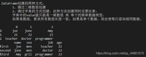 matplotlib基础04：使用pandas绘制鸢尾花数据集 pandas鸢尾花数据集 csdn博客