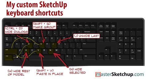 sketchup free windows keyboard shortcuts tewsarch