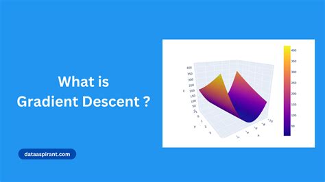 how gradient descent algorithm works dataaspirant