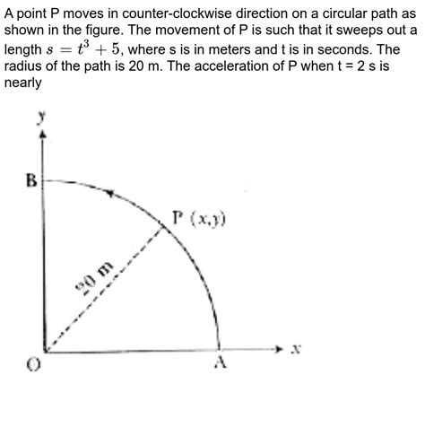 a point p moves in counter clockwise direction on a circular path as shown in the figure the