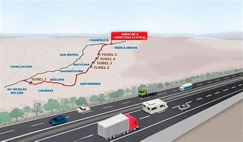 Nueva Carretera Central tendrá una inversión que supera los S 24 mil