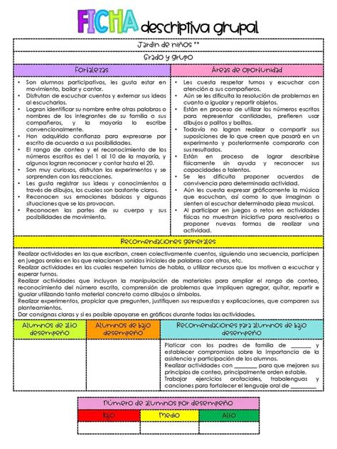 Ficha Descriptiva Del Grupo 2020 2021 Editable Artofit