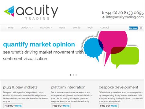 Acuity Trading News Analytics Company Specialising In The