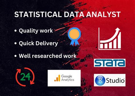 assist you with statistical data analysis using spss r and stata by rubina stat fiverr