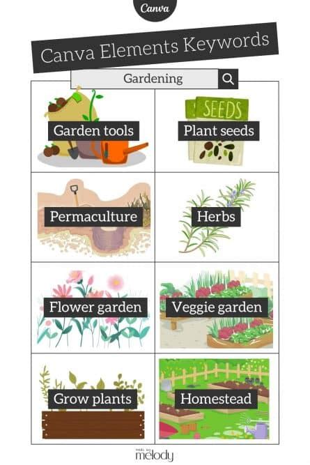 400 Best Canva Elements Keywords List For Illustrations