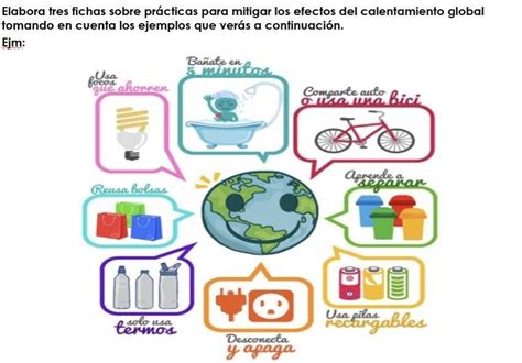 Elabora tres fichas sobre prácticas para mitigar los efectos del