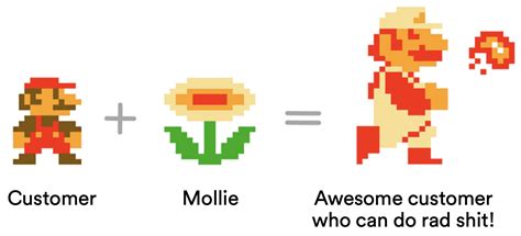 Bit Mario Fire Flower