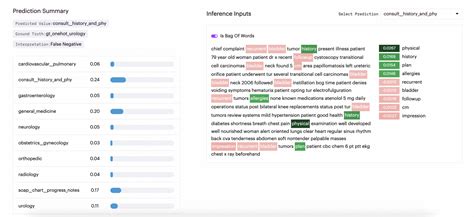 arthur for nlp models monitoring explainability and fairness