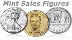 US Mint Sales Bullion Silver Eagles Rally Buchanan Dollars Debut