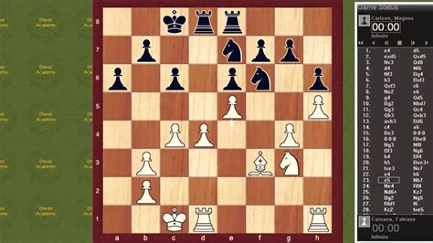 Chess Olympiad Troms August Caruana Fabiano Carlsen Magnus