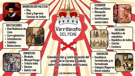 Funciones Del Virrey Del Per En La Historia Colonial