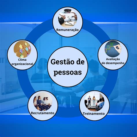 Transforme Sua Equipe O Guia Visual Definitivo Dos 5 Pilares Da