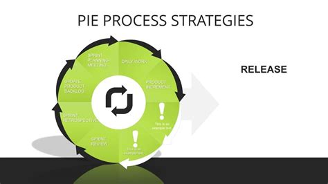Chart Infographic Infographic Templates Powerpoint Chart Templates