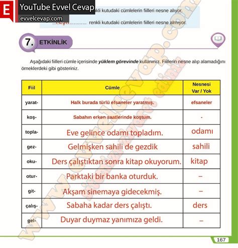 8 sınıf Meb Yayınları Türkçe Ders Kitabı Sayfa 162 164 165 166 167