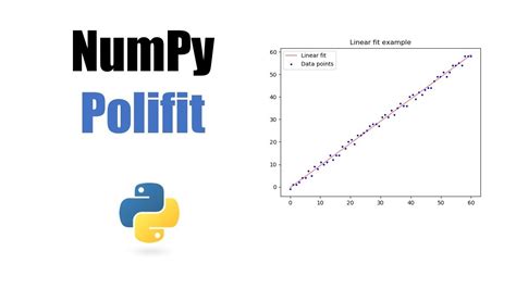 np polifit a simple illustrated guide to numpy s polifit function youtube