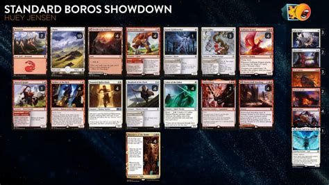 Deck Guide Standard Boros Aggro TCGplayer Infinite