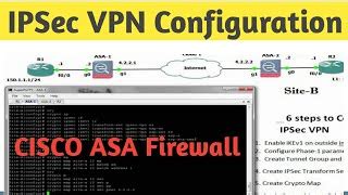 How To Configure Site To Site Ipsec Vpn Between Two Cisco Router