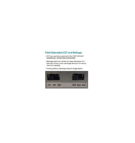 Indelek Panel Led X W V K A K