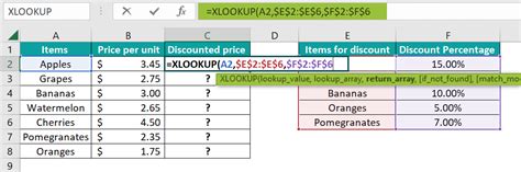 XLOOKUP VS INDEX MATCH IN MICROSOFT EXCEL Javatpoint
