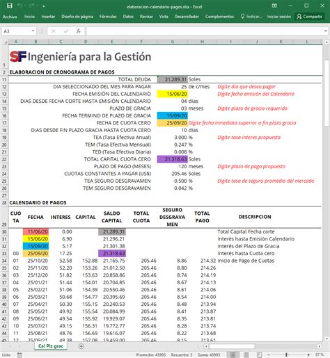 Propuesta de Refinanciamiento de Deudas SyF Ingeniería para la Gestión