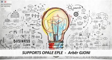 Suppor Servimg Free Image Hosting Service