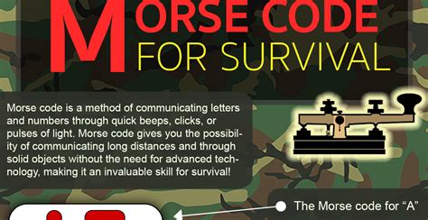 morse code alphabet 3 tricks for learning it quickly survivalized
