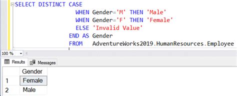 Sql Case Statement Everything You Need To Know