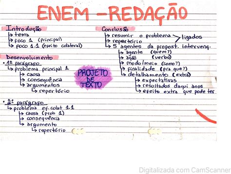 Projeto De Texto Redação BRAINCP