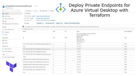 Deploy Private Endpoints For Azure Virtual Desktop With Terraform