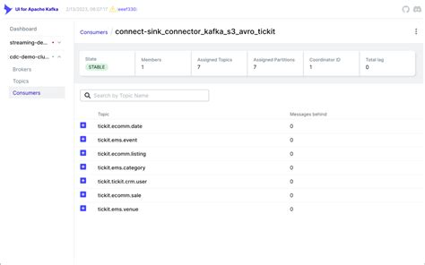 Building Data Lakes On Aws With Kafka Connect Debezium Apicurio
