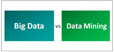 big data vs data mining find out the best 8 differences