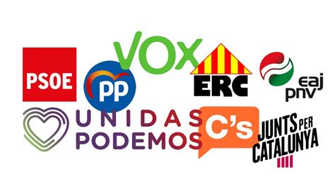 La necesaria revolución interna dentro de los partidos políticos
