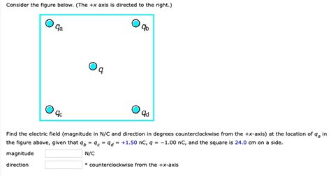 solved consider the figure below the x axis is directed to the right qa qb qd find the